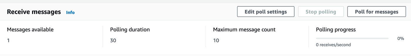 💸 Ecs Tasks Scaling Based On Sqs Queue With Aws Cdk Nbtl