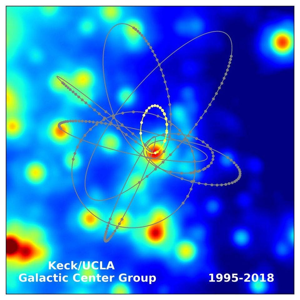General Relativity Rules: Einstein Victorious In Unprecedented ...