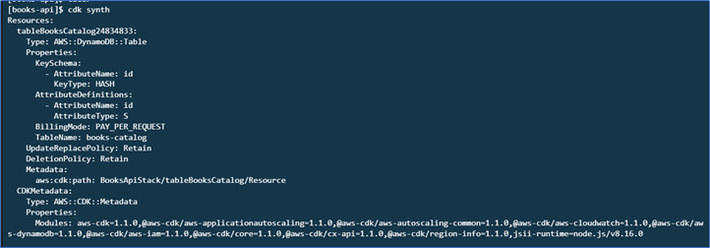 [20] — Deploying Microservices using AWS Cloud Development Kit (CDK ...