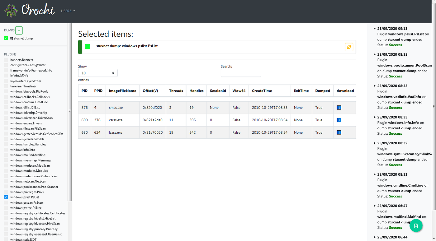 Orochi - The Volatility Collaborative GUI | Medium