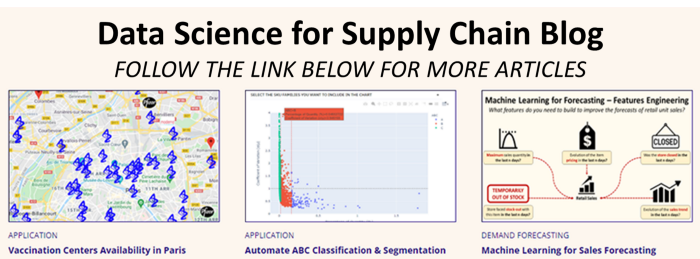 Deploy Logistics Operational Dashboards using DataPane | by Samir Saci | Towards Data Science