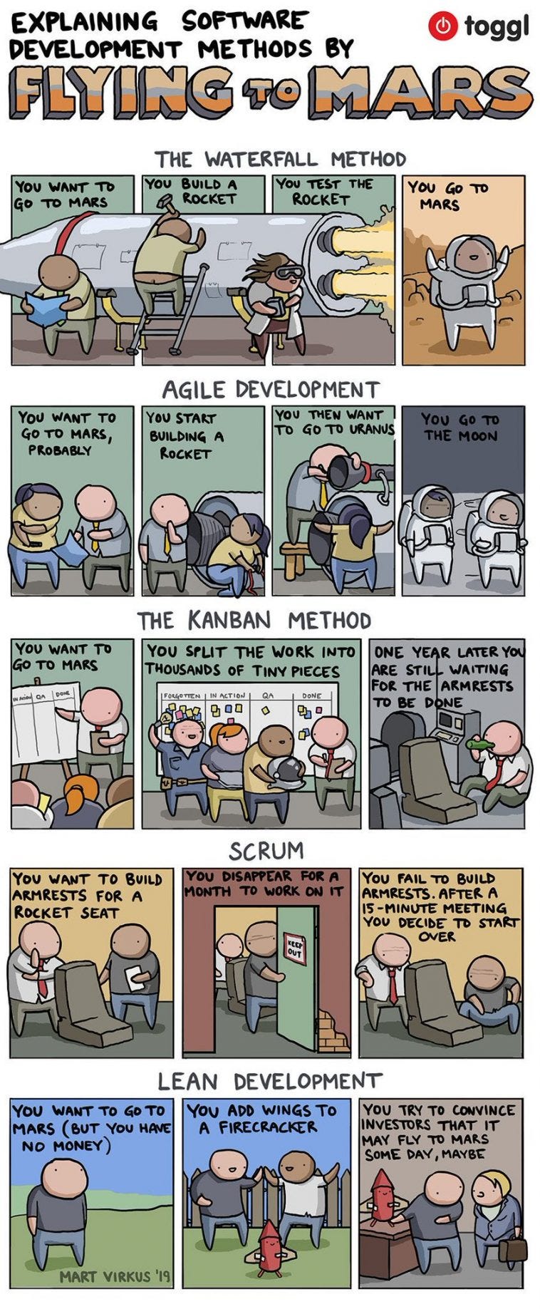 Jokes Every Programmer Can Relate To | by Sheetal | JavaScript in Plain ...
