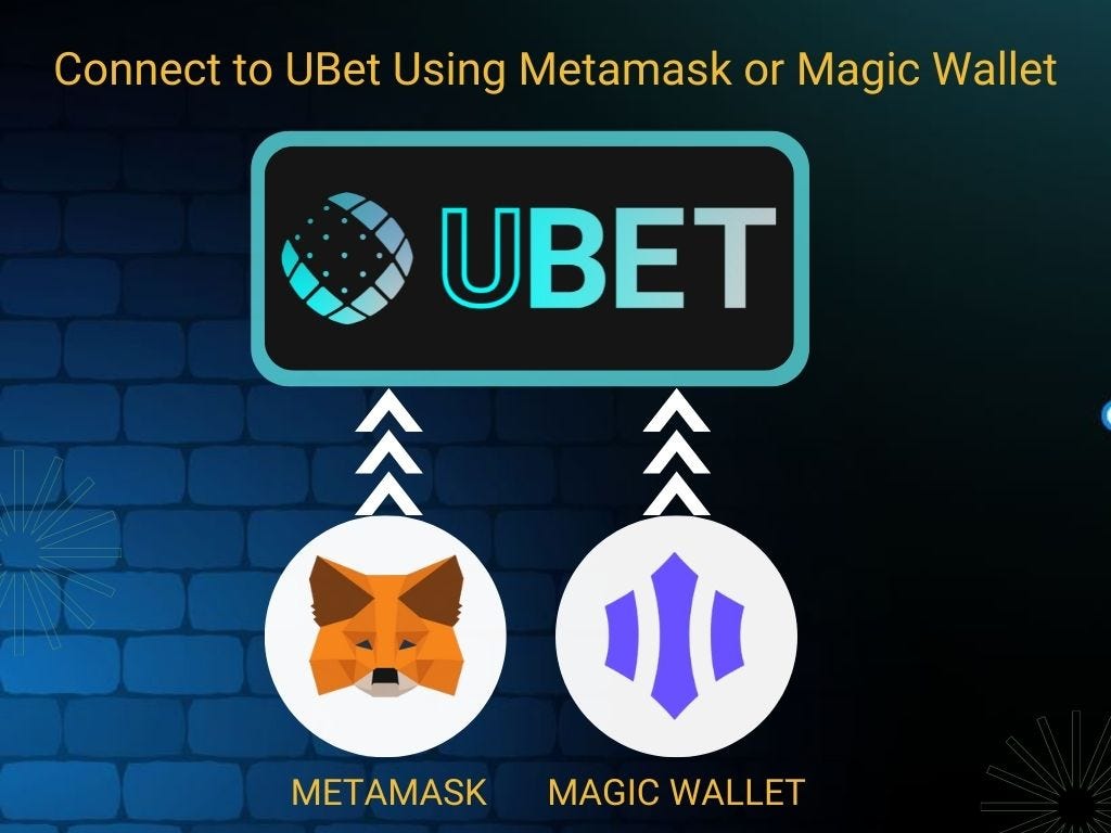 Crypto Wallets: A Dive into Custodial and Non-Custodial Wallets | by UBET Sports | UBet Sports ...