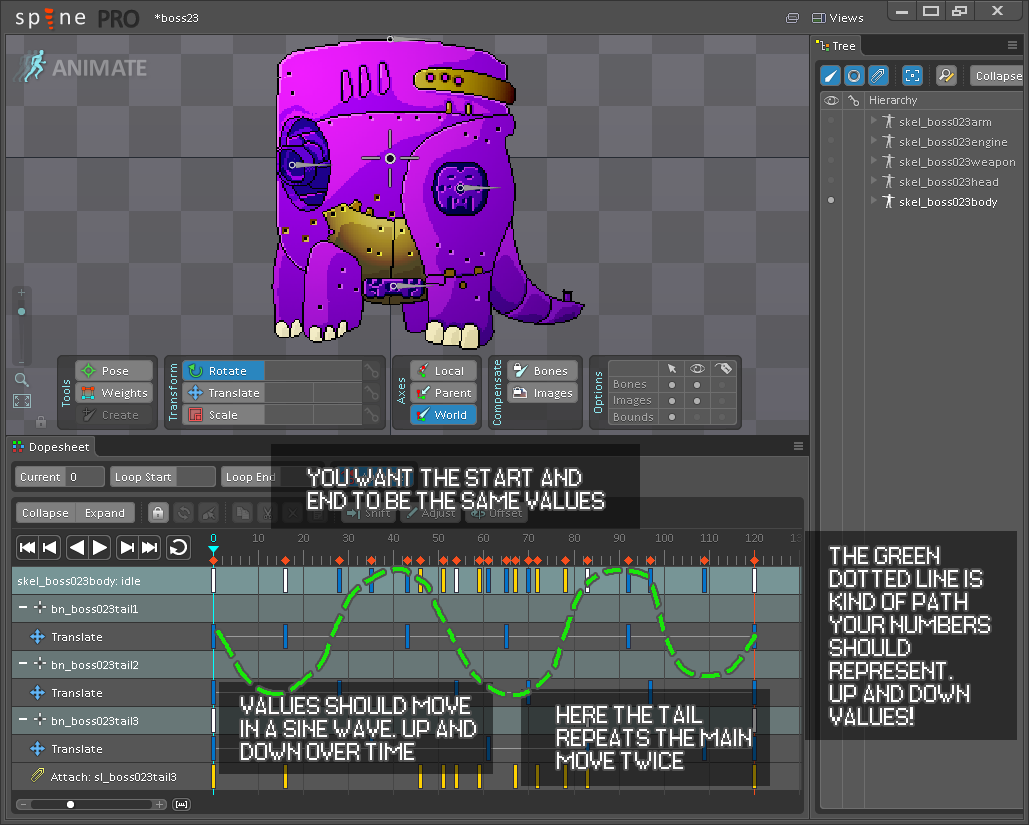Animating your video game character | by Tim Donley | Medium