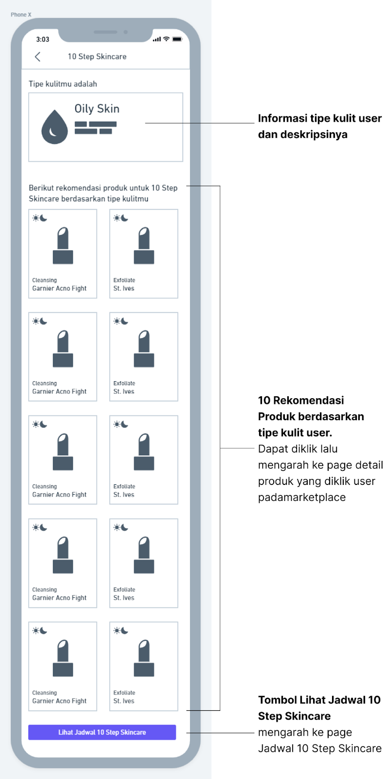 Designing a Skin Health Application: UX Case Study | by Shafira Azzahra ...