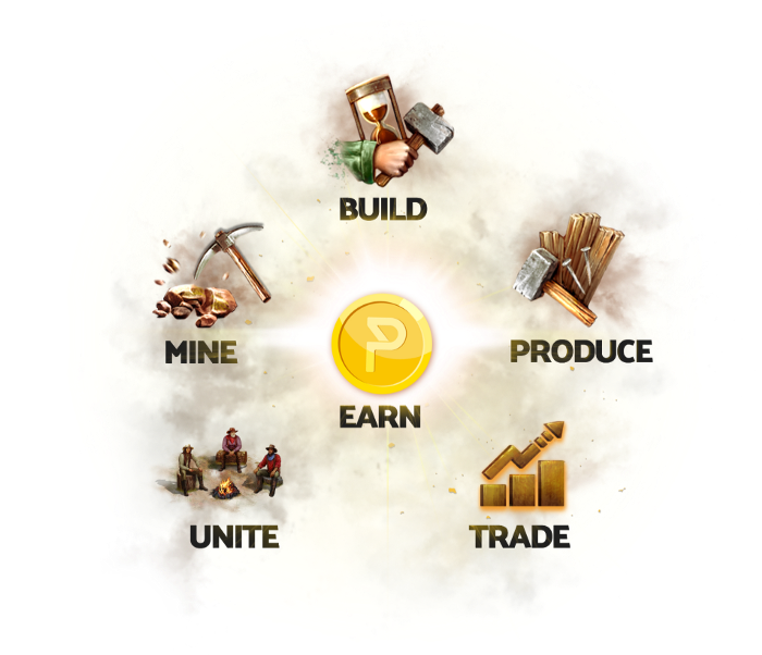 Beginner’s guide for Prospectors Game | by Fauve Altman | Wombat Blog ...