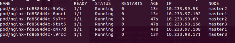 Selective Kubernetes Deployment Using Affinity | by HashedIn ...