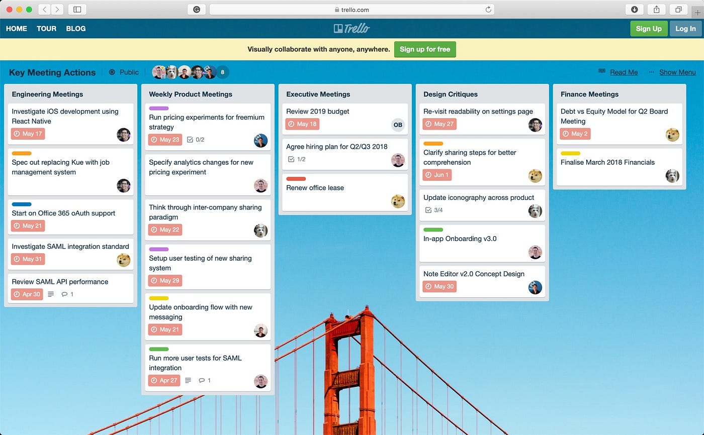 Best 35 Trello Boards for you to see and get inspired | by Vai from ...