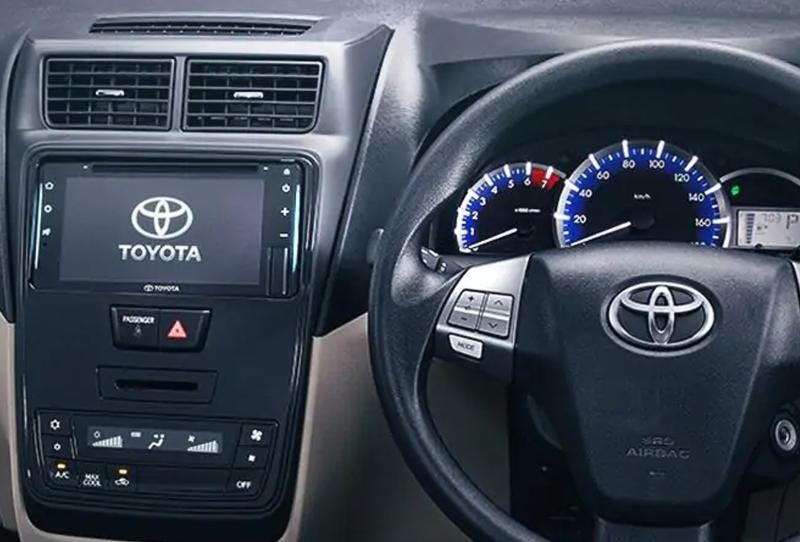 What’s the sophistication of entertainment features in the Toyota ...