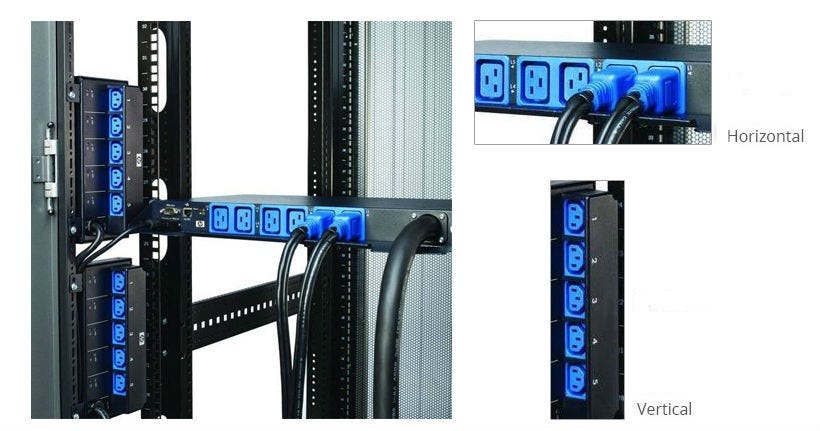 Use PDU to Enhance Data Center Energy Efficiency | by Aria Zhu | Medium