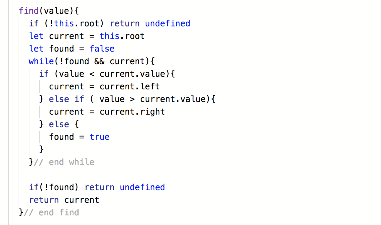 Binary Search Trees. What is a Tree? | by Sean Oughton | Medium