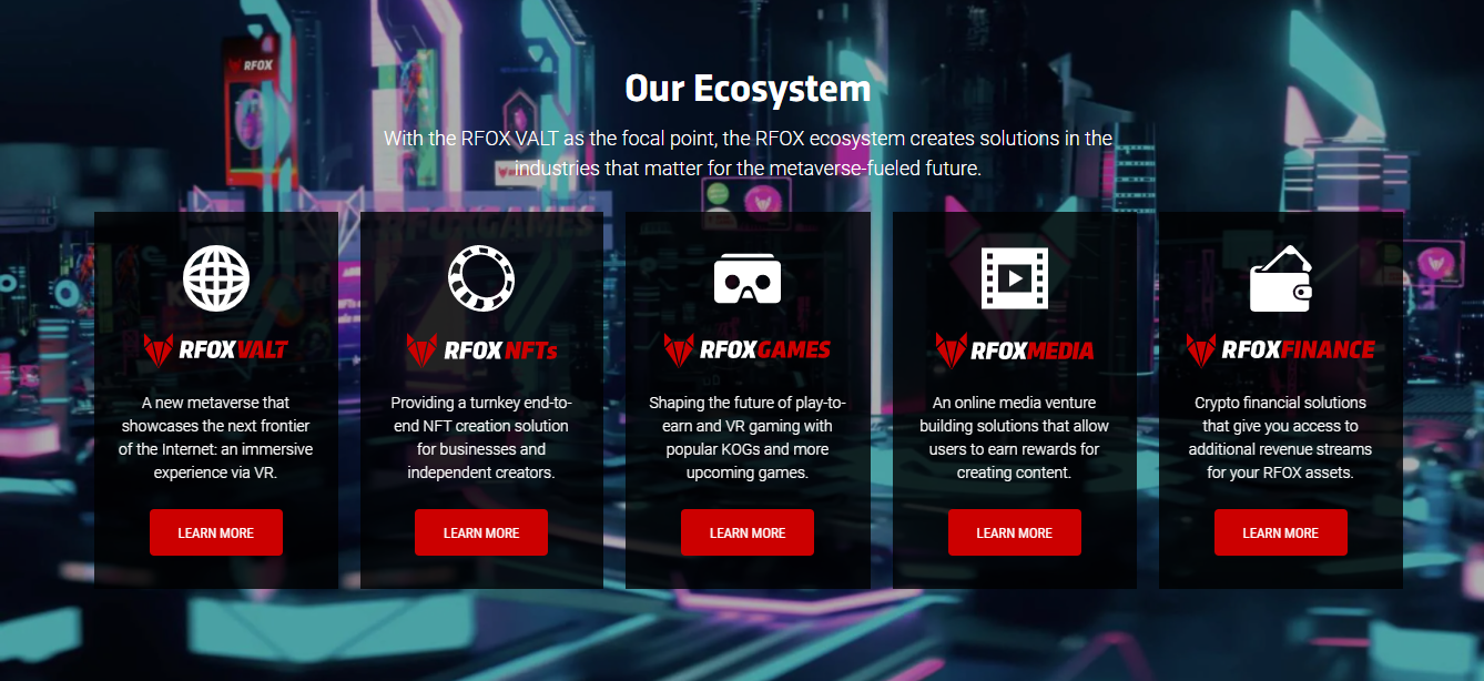 4 Gamefi/Metaverse/NFT projects with great price potentials | by Kyrian ...