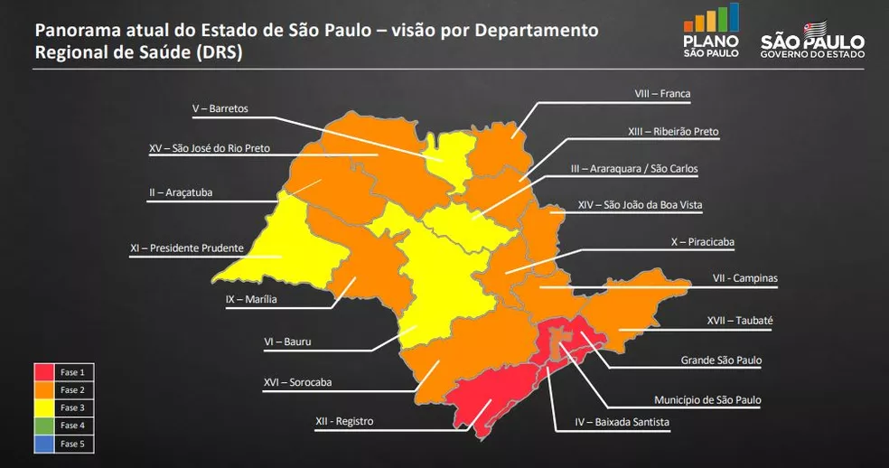 Governo de SP anuncia plano de retomada | Medium