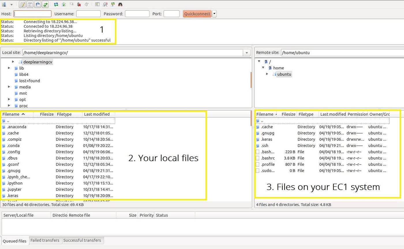 Part II — Deploying a Keras Computer Vision Model to AWS using an AWS EC2 Instance (Web App ...