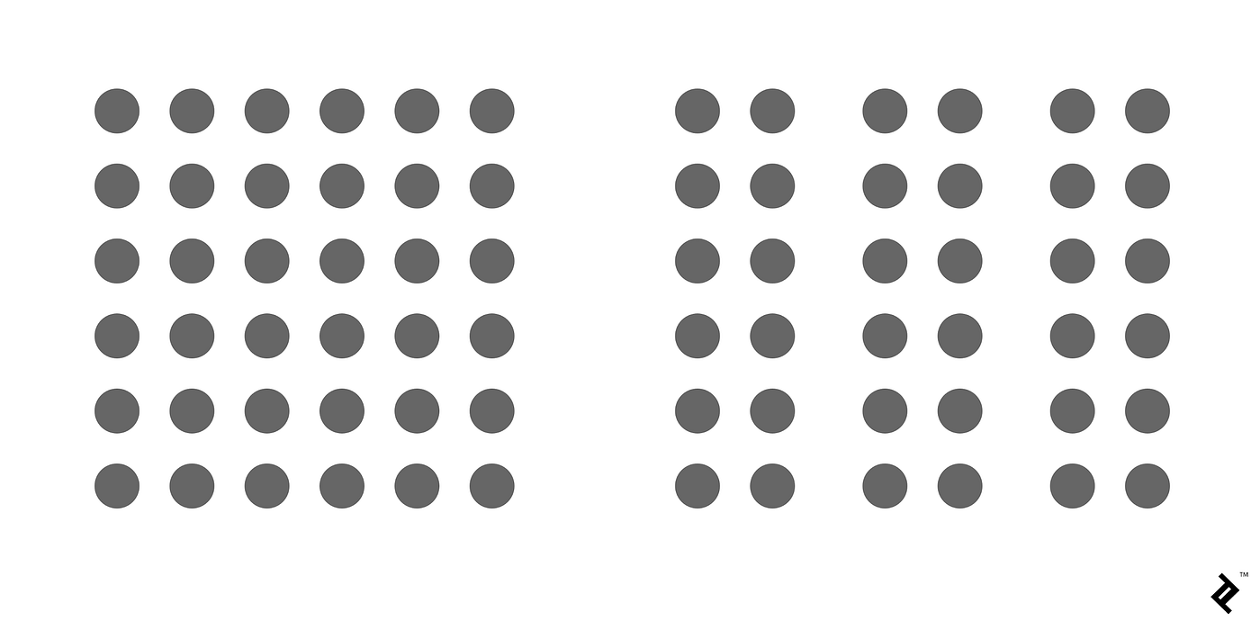 The Gestalt Principles. In order for humans to be able to… | by Jina ...