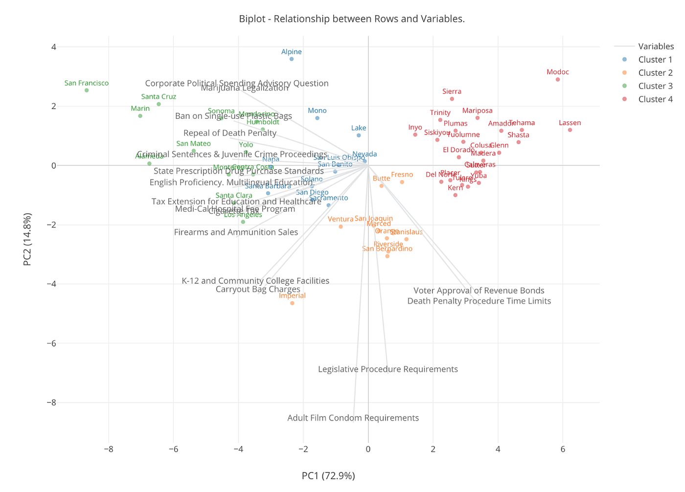 K-Means Clustering — Deciding How Many Clusters to Build | by Kan ...