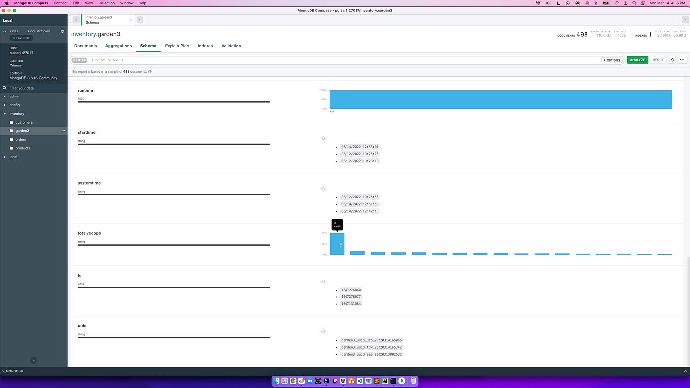 Apache Pulsar Edge IoT Applications with Python for TVOC | by Tim Spann | Apr, 2022 | Medium