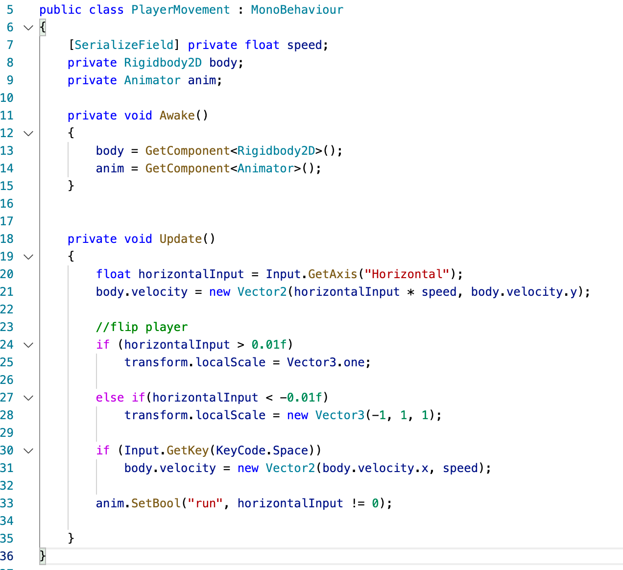 Lets Get Started With Game Development In Unity! | by Jonas Harrison ...