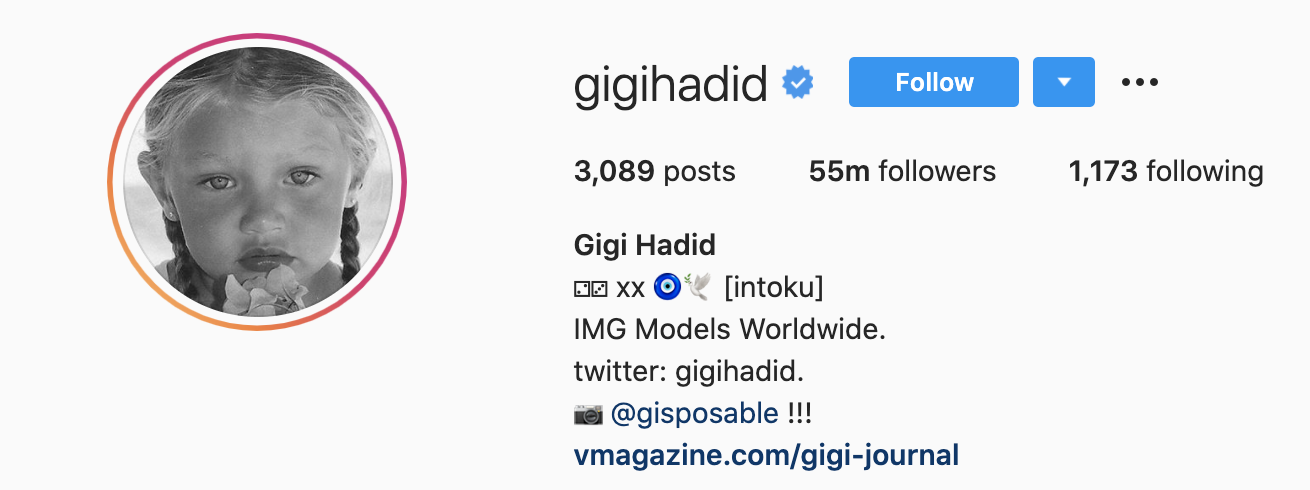 Top 20 Instagram Models in 2020. Updated: July 2020 | by influencer.fm ...