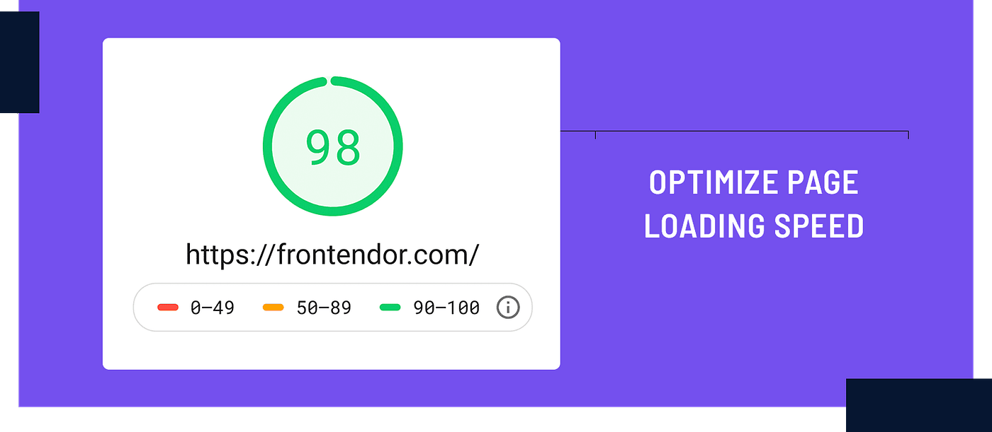 11 Best Practices For Optimizing Landing Pages | by Frontendor | Medium
