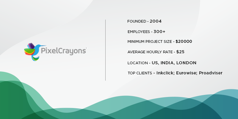 10 Top Python Web Development Companies in India & United States | by ...