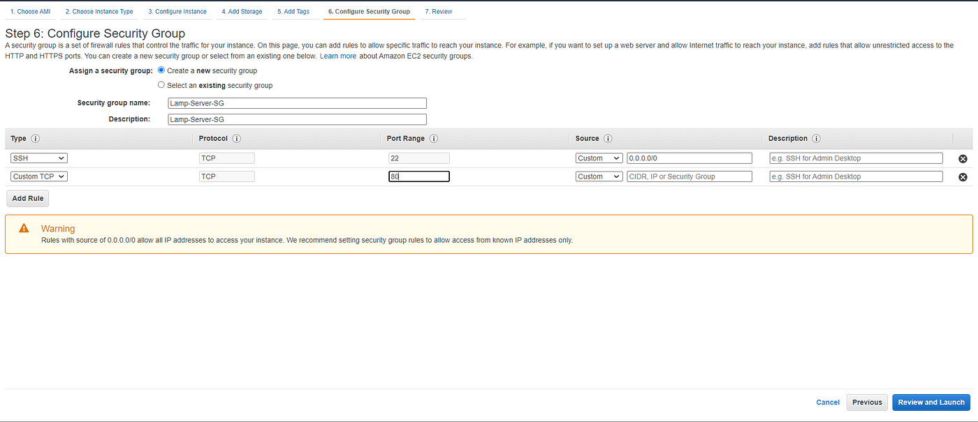 Cloud Init In Aws Run Commands On Your Linux Instance At By Vishnu V S Sep 2022 Medium