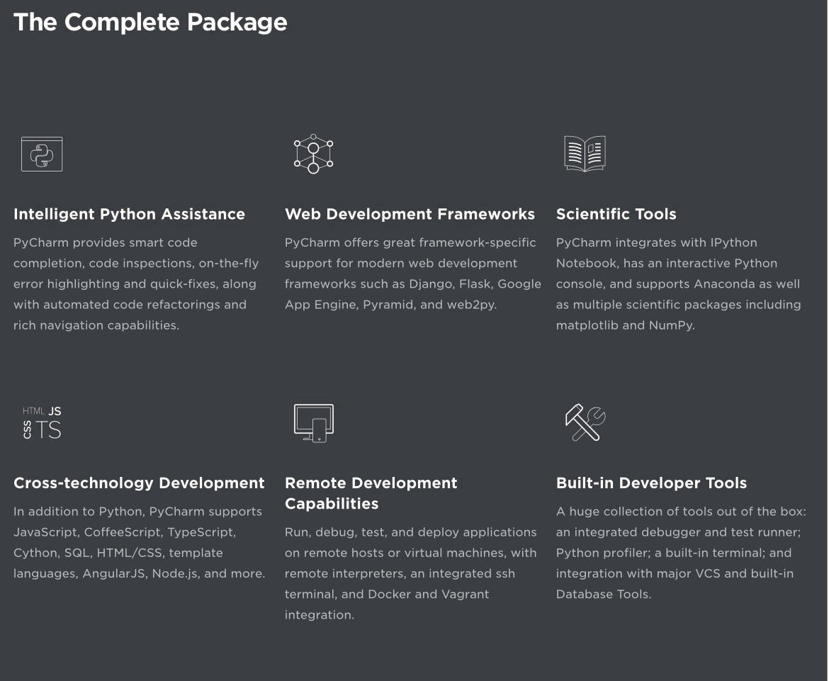 Best Python Setups For Data Science/Data Analysis | by Manpreet Singh ...