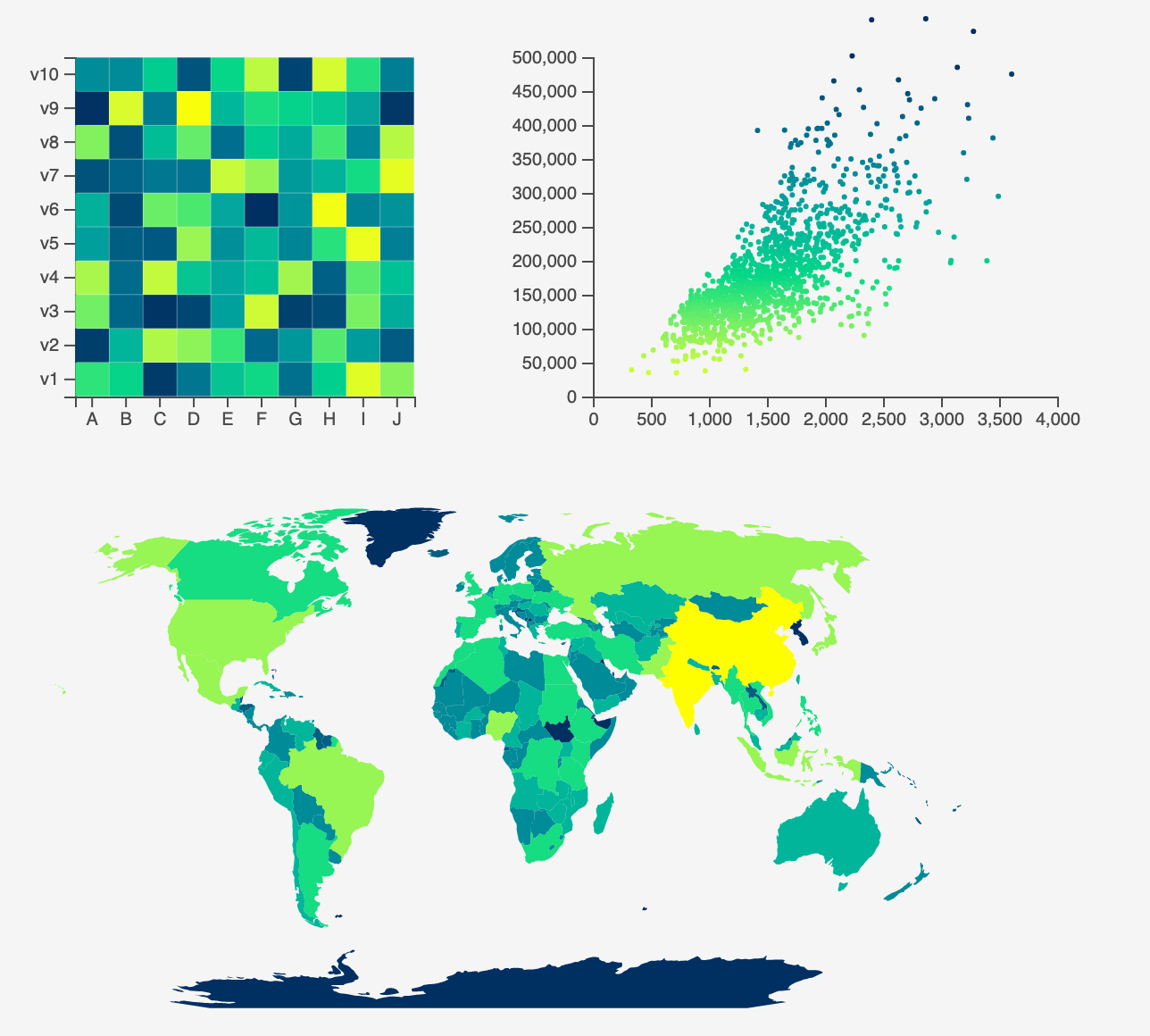 Color scales for data visualization in Leonardo | by Nate Baldwin | Medium