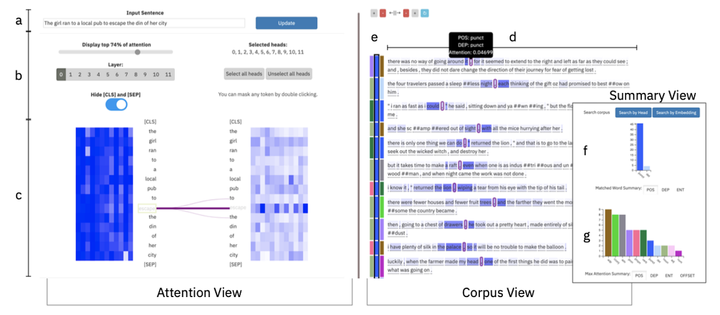 NLP Highlights at NeurIPS 2019. Vancouver, Canada, December 8–14 | by ... NLP Highlights at NeurIPS 2019. Vancouver, Canada, December 8–14 | by ...