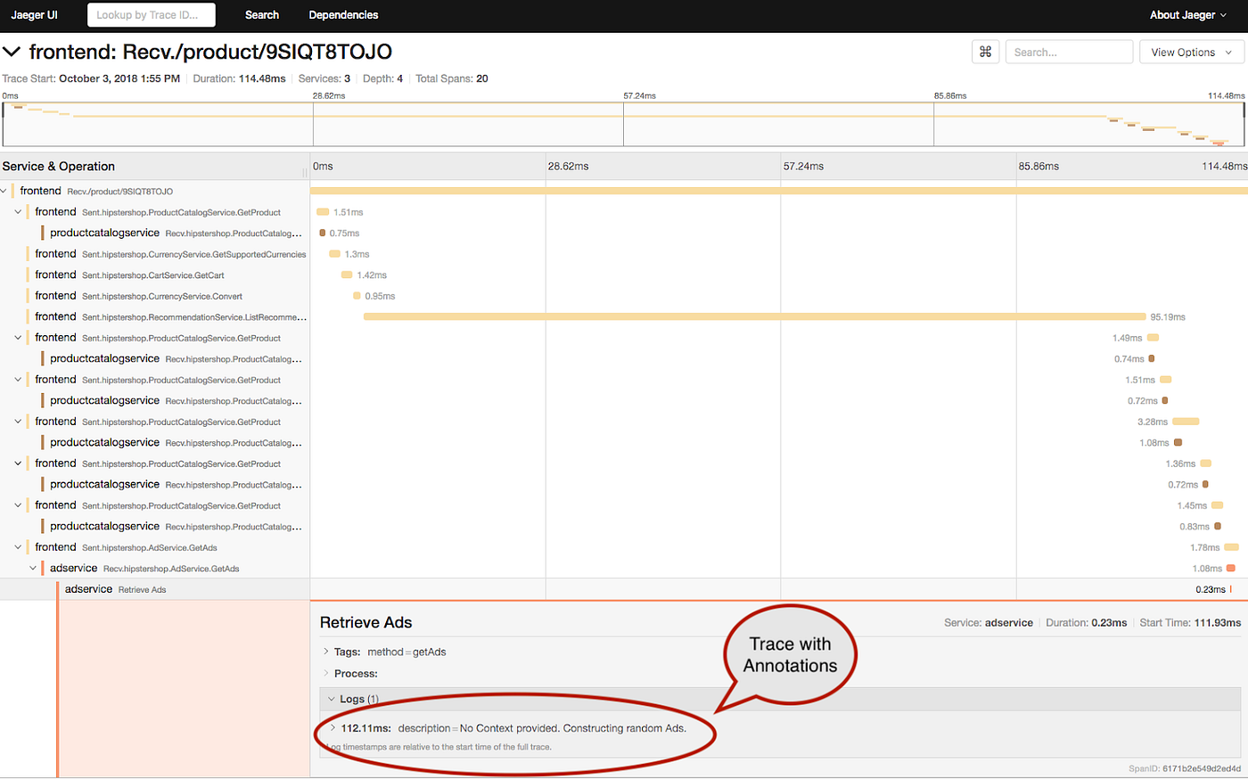 Distributed Tracing and Monitoring using OpenCensus | by Rahul Patel | Medium