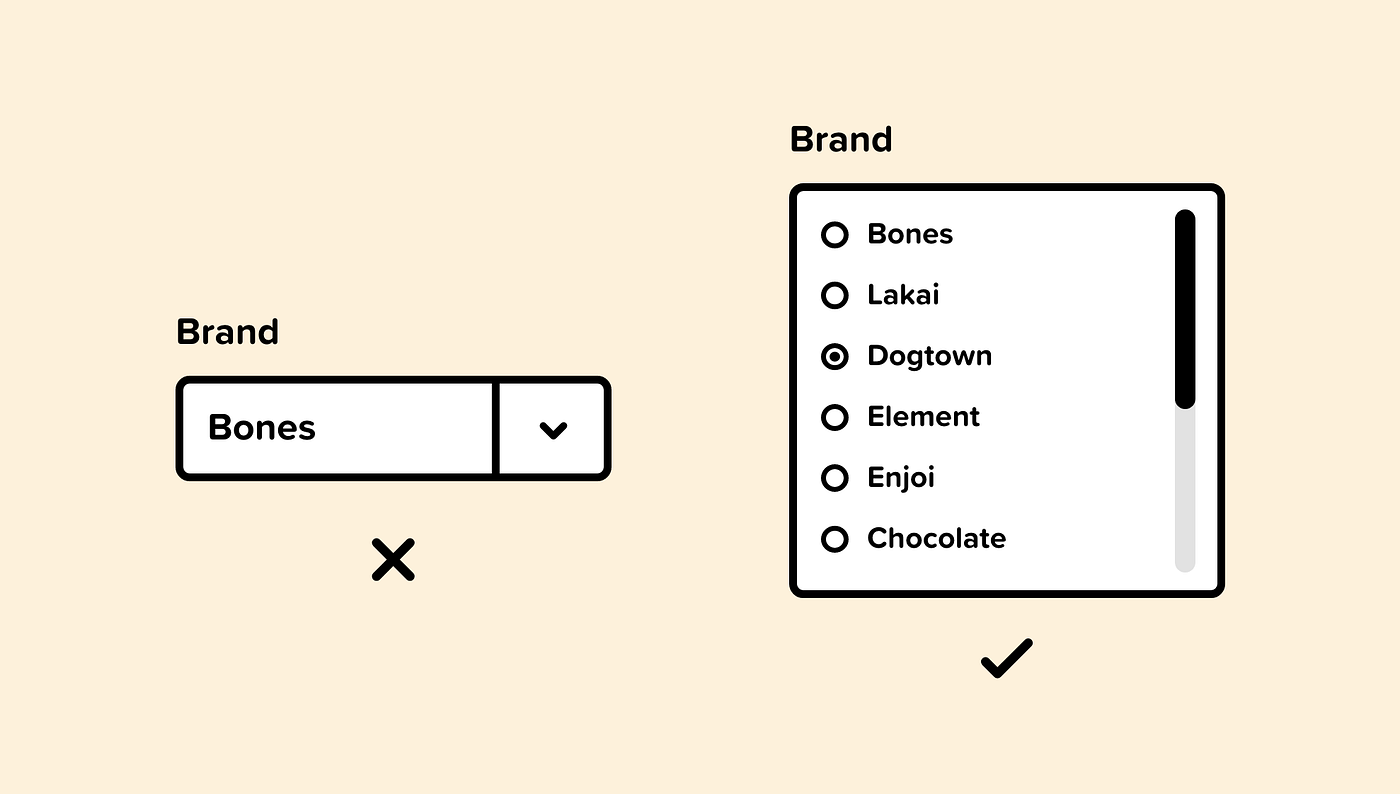 47 Key Lessons for UI & UX Designers | by Danny Sapio | UX Collective