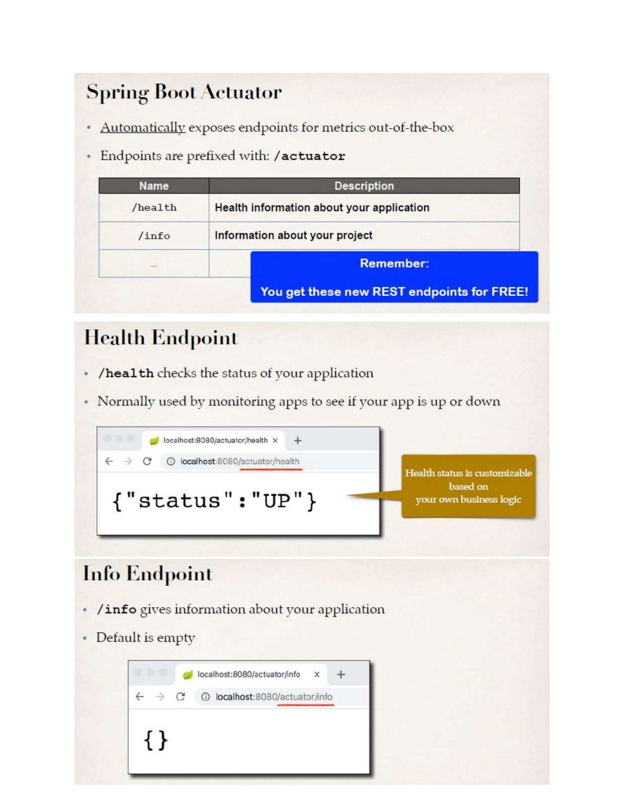 Spring Boot. Theory Dependency injection of Spring… | by Suravi ...