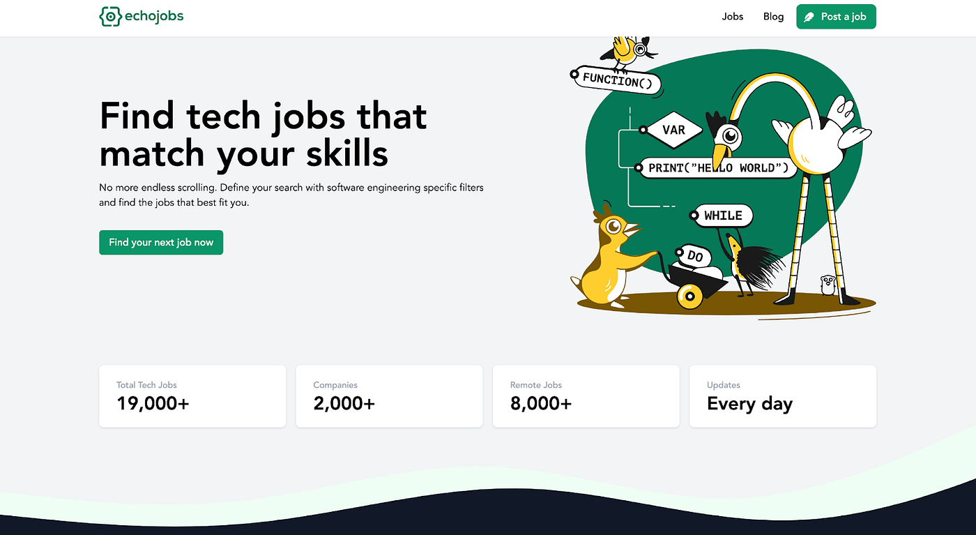 I Finally Finished My Side Project: Here’s How I Did it | by Morgan Gao ... I Finally Finished My Side Project: Here’s How I Did it | by Morgan Gao ...