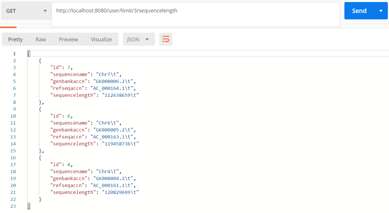 Develop An Enterprise Service Rest Api With Mvc Binding Using Java Spring Boot Jpa Hibernate