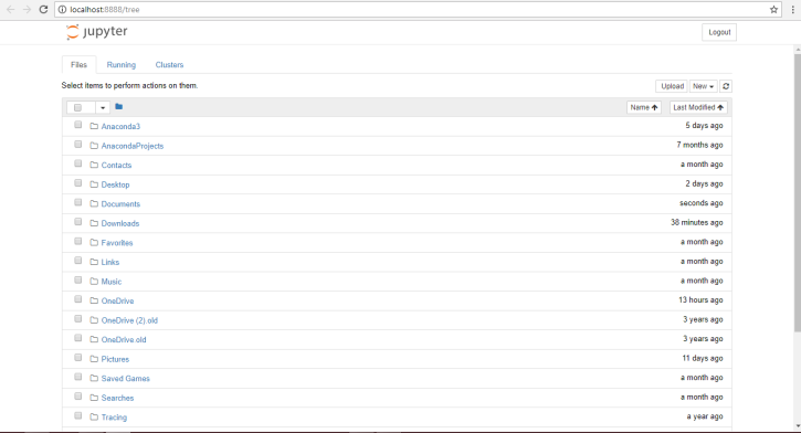 Anaconda,Jupyter,Spyder — Things You Need To Know - Shreedhar ...