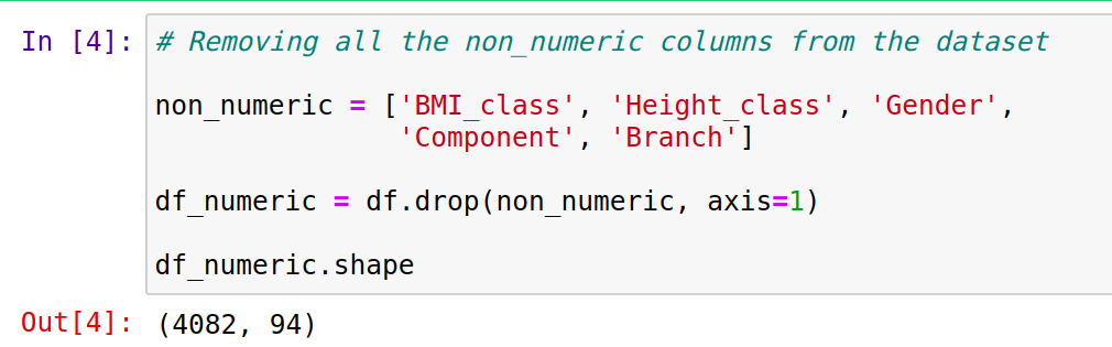 Beginner’s Guide to apply t-SNE in your high dimensional dataset. | by ...