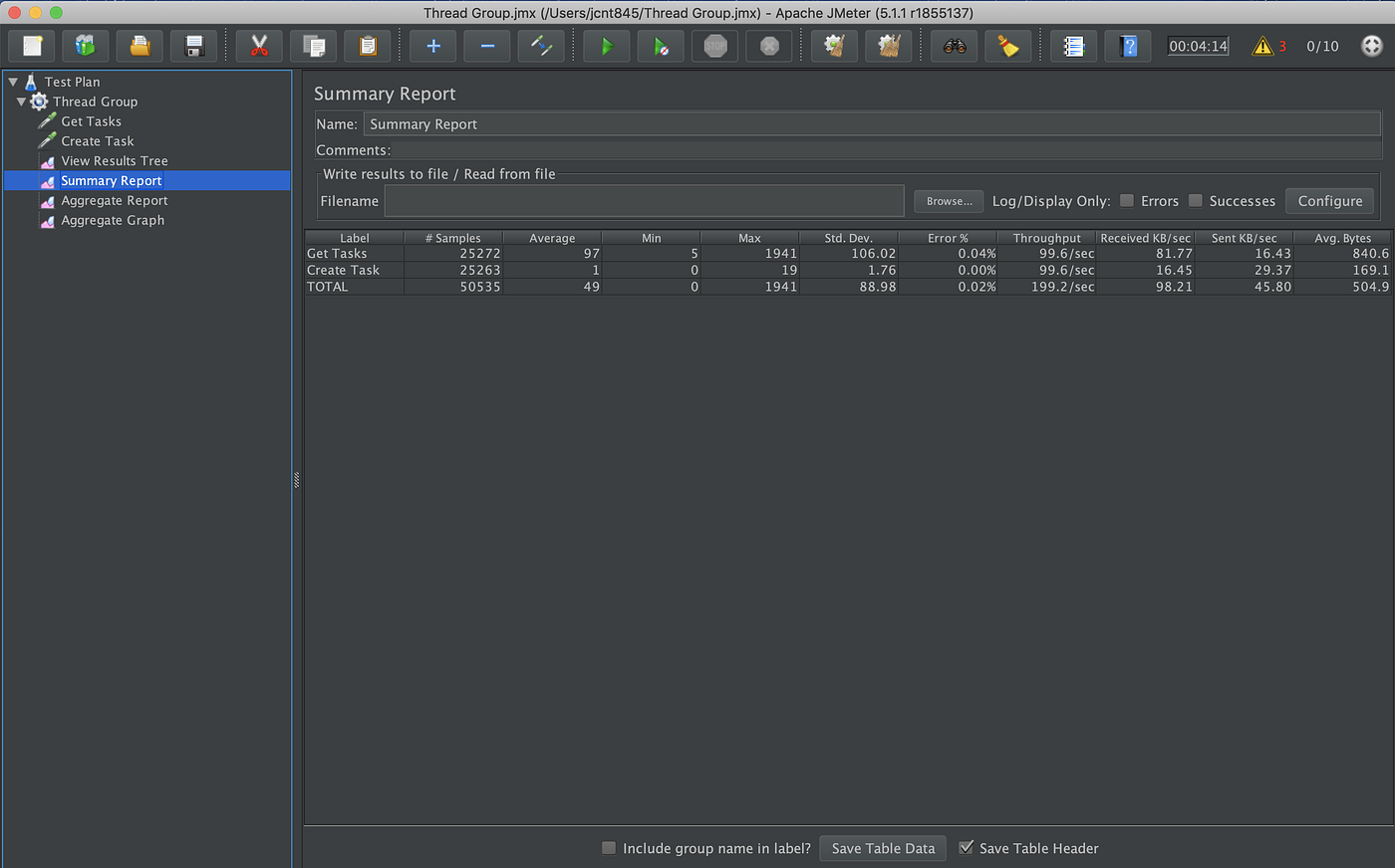 How To Do Performance Testing For The Java Api With Jmeter By Bhargav
