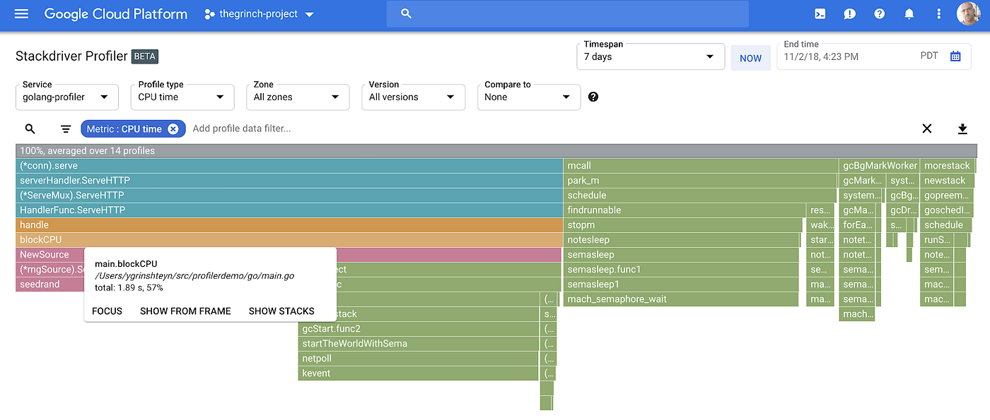 Introduction to Stackdriver Profiler | by Yuri Grinshteyn | Google ...