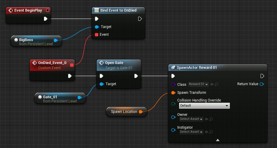 The future of WordPress: Visual Scripting | by Matthew Zalewski ...