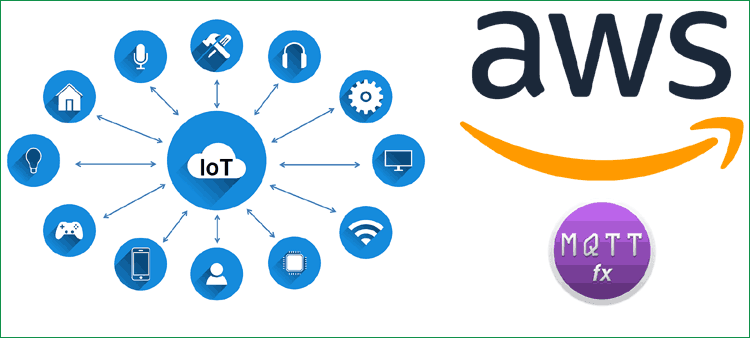 AWS IoT. IoT Rules Engine | by Ye Naing Oo | Medium