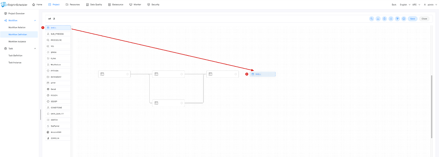 Apache DolphinScheduler Extends Capabilities Through Python API and AWS Support | by ...