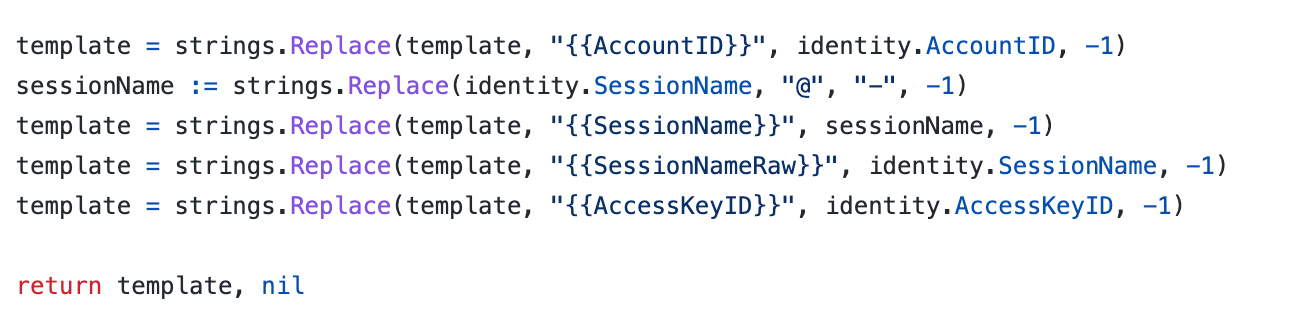 Analyzing AWS IAM Improper Input Validation | SOC Prime Blog | Medium