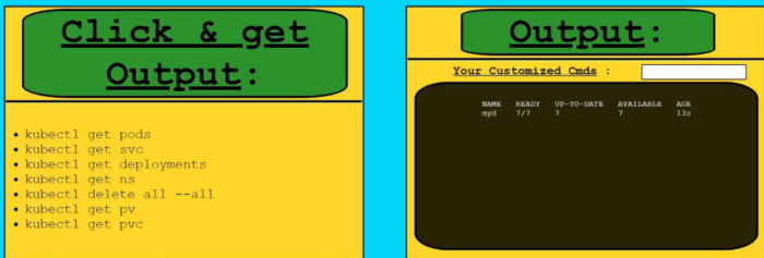 Kubernetes Integration with Python-CGI | by Himanshu | Medium