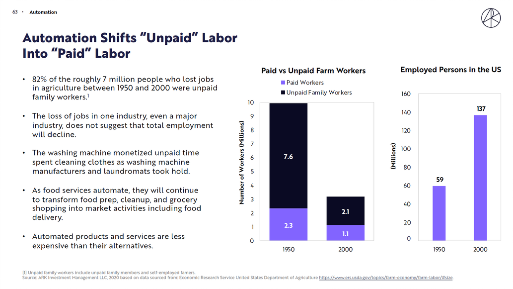 Automation — Actually the robots are already here and the future is ...