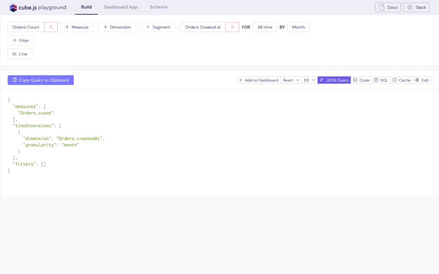 D3 Dashboard Tutorial with Cube.js | by Artyom Keydunov | Cube Dev | Medium