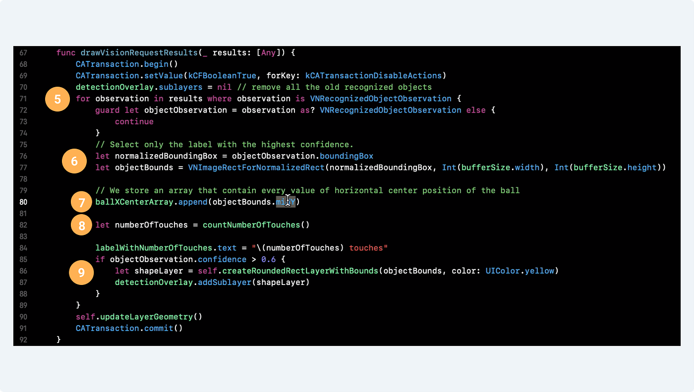 Soccer Ball Object Detection Tutorial for iOS (based on CoreML model trained with Turicreate ...