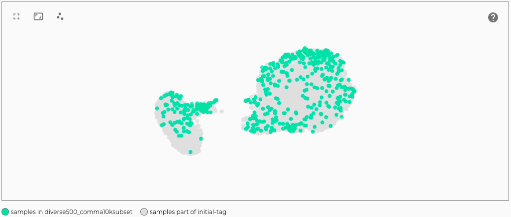 5 Answers to Data Problems in Computer Vision | by Sarah Meibom ...
