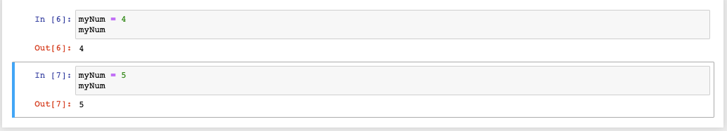 Python for Data Science. Python is a popular programming… | by Mohammed Ameen | Analytics Vidhya ...