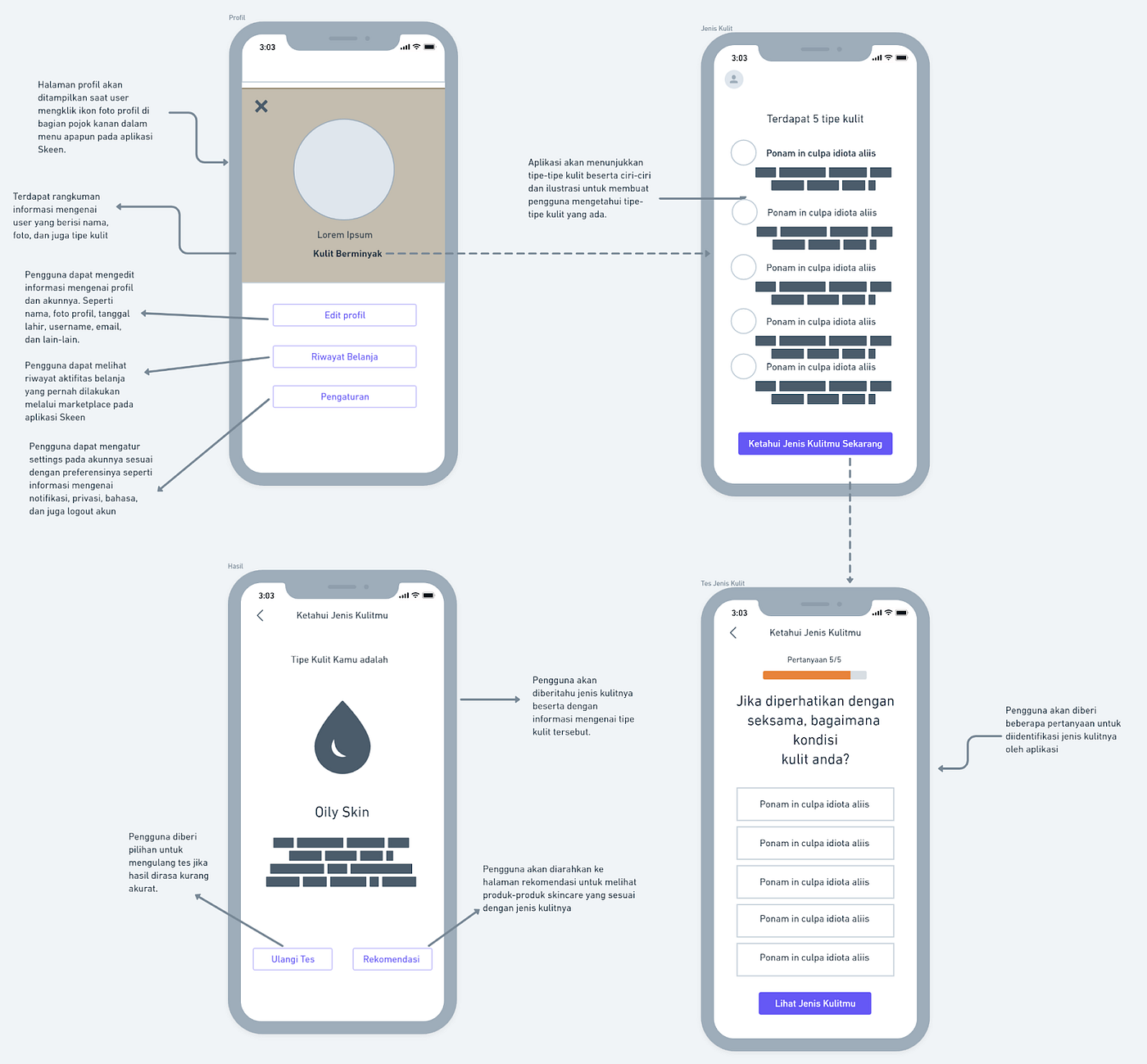 Designing a Skin Health Application: UX Case Study | by Shafira Azzahra ...